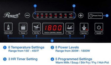 6 Best 12-inch Electric Hot Plates In 2022 - KitchenToast