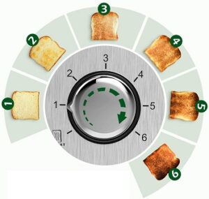 Best 5 Stainless Steel 2-Slice Toasters You Can Take In 2022