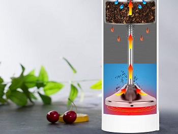 Top 6 Tea Espresso Machines For Any Time Of Day & Night 2021