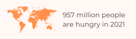 The List Of 54 Shocking Hunger Statistics & Facts 2022 - KitchenToast
