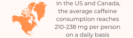 The List Of 21 Caffeine Consumption Statistics For 2022 - KitchenToast