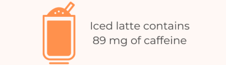 The Ultimate List Of 136 Fascinating Coffee Statistics For 2022 ...