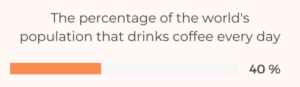 The Ultimate List Of 136 Fascinating Coffee Statistics For 2022 ...