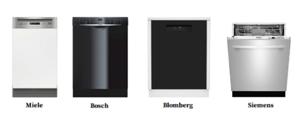 6 Best German Dishwashers In 2022 - KitchenToast